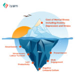The Iceberg of Mental Heath and Wellbeing: Challenges for Modern Workplaces